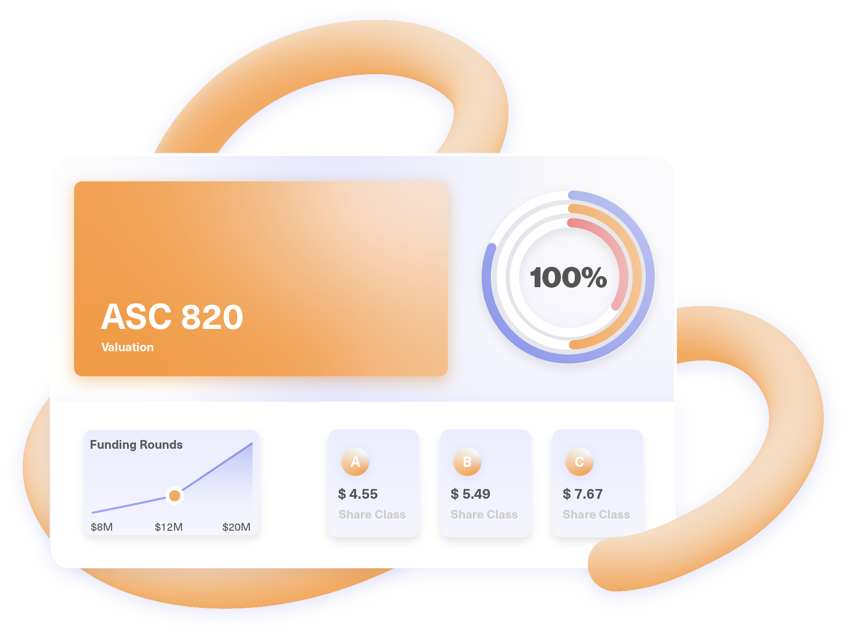 ASC 820 Valuation | altshare